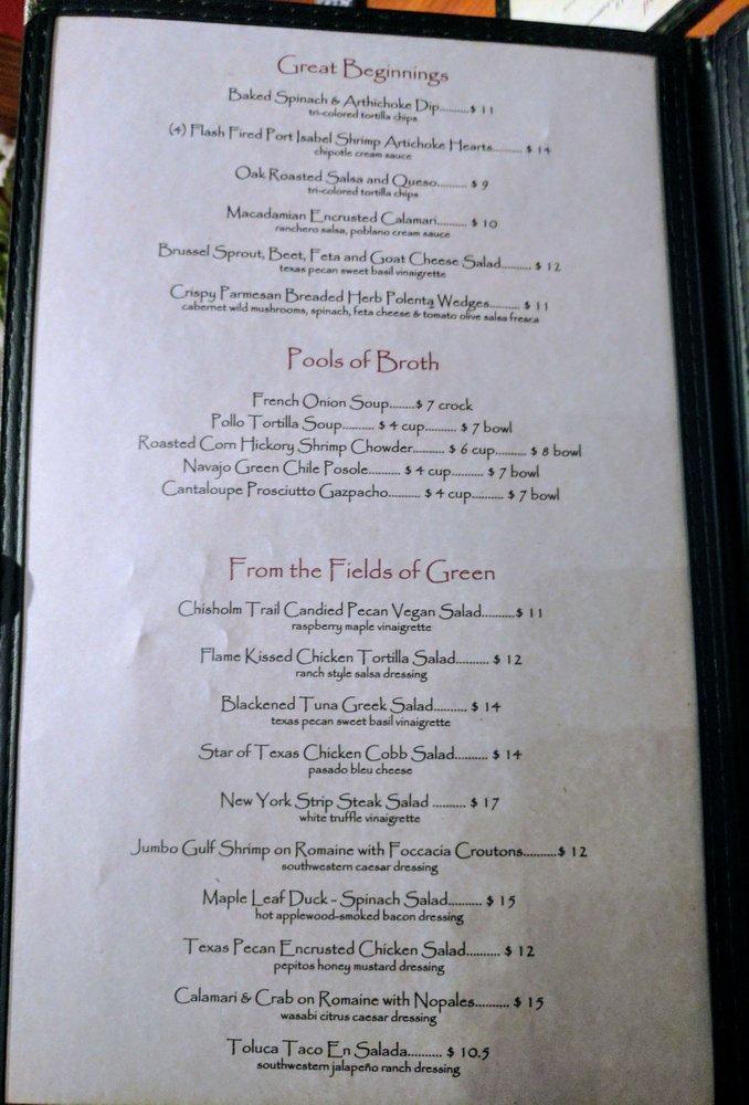Menu at Wildfire pub & bar, Georgetown