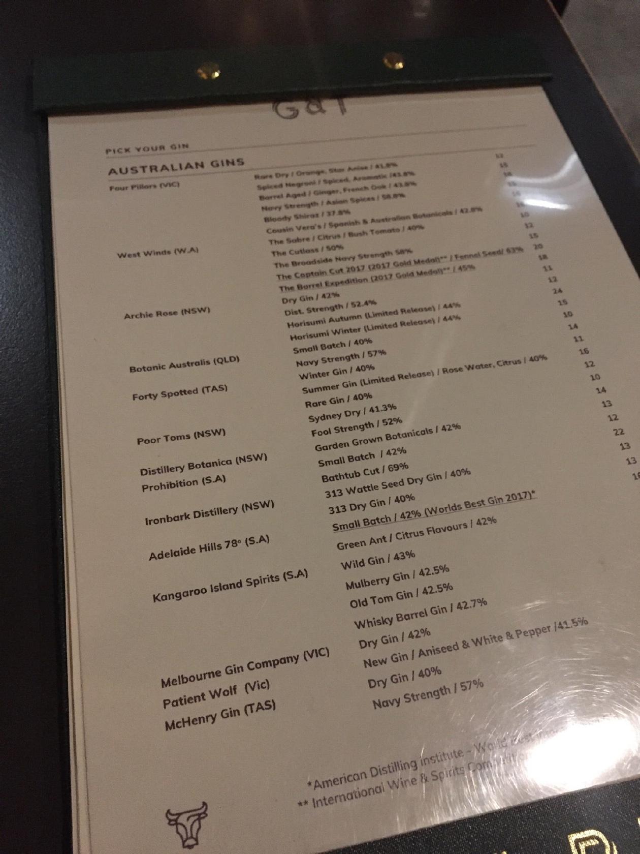 Menu at T pub & bar, Braddon