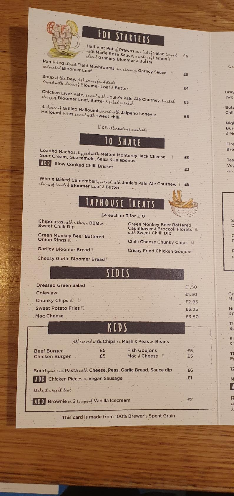 Menu at The Butchers Arms pub & bar, Stoke-on-Trent, Cheadle Rd