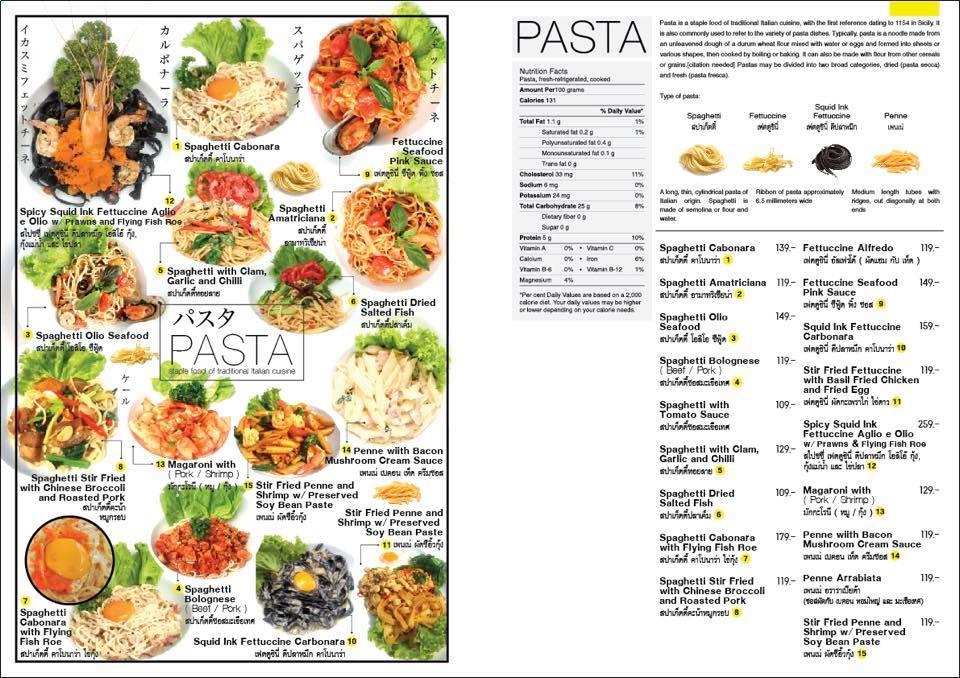 Menu at The Palm Hotel Salaya restaurant, Bang Krathuek