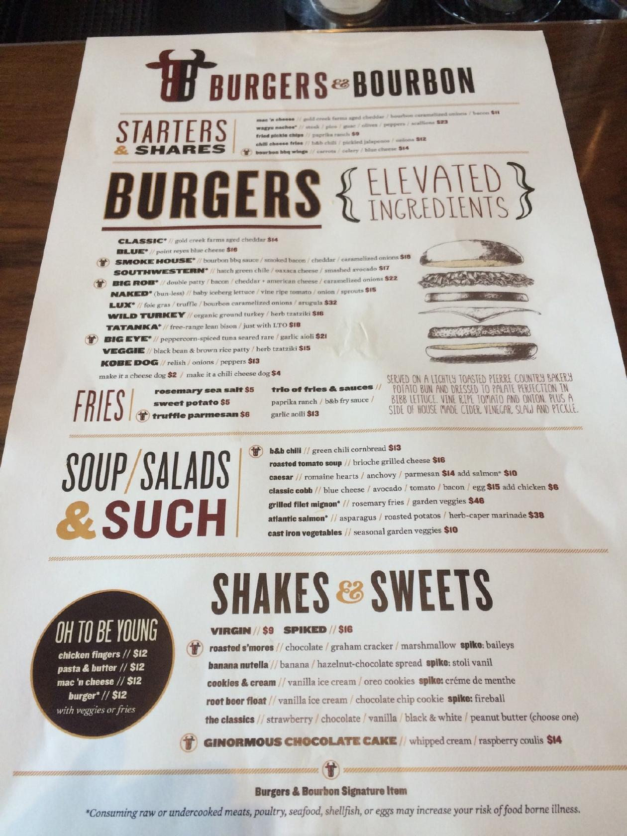 Menu at Burgers & Bourbon restaurant, Park City