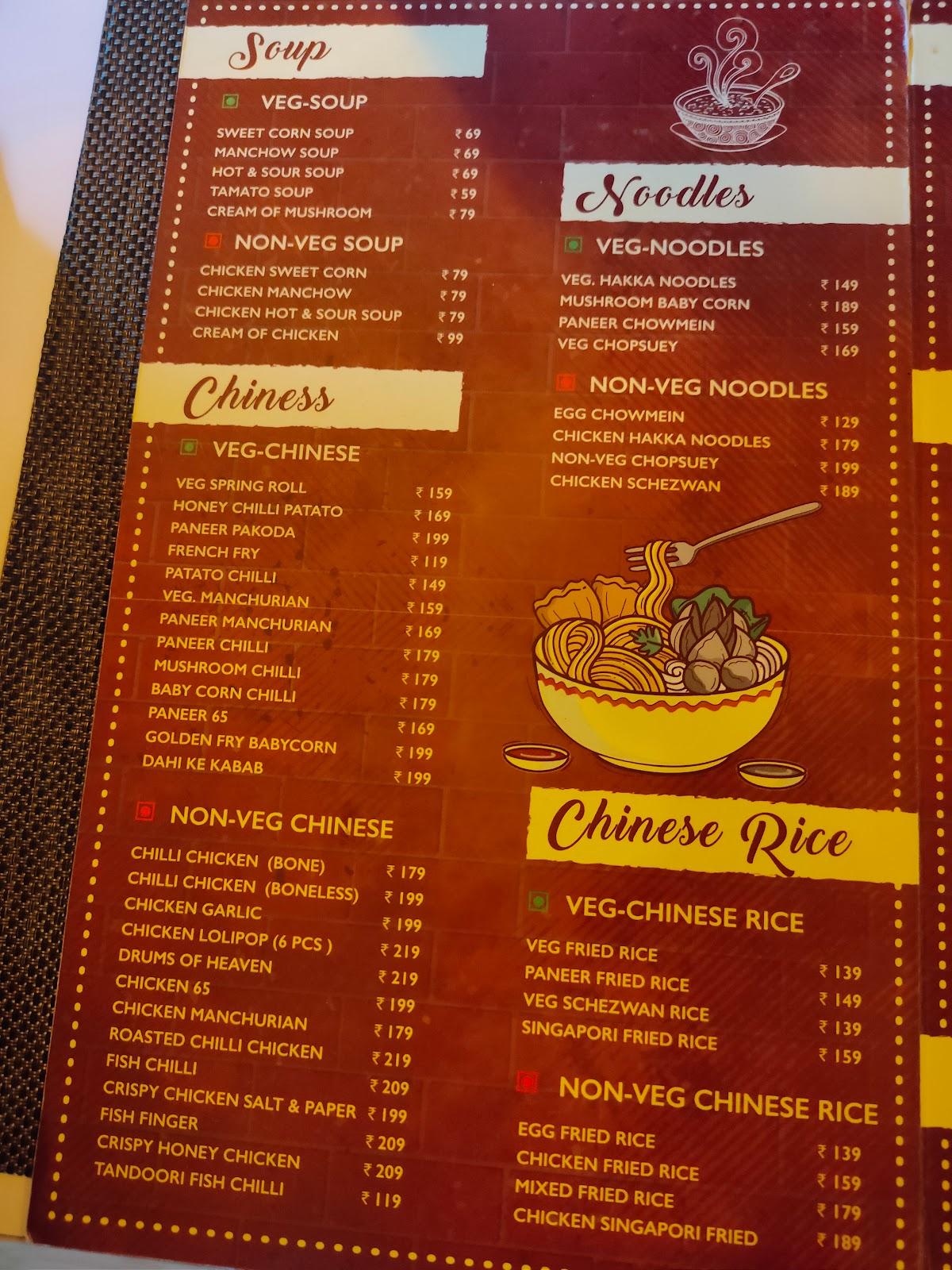 Menu at Underground Cafe & Restaurant, Patna