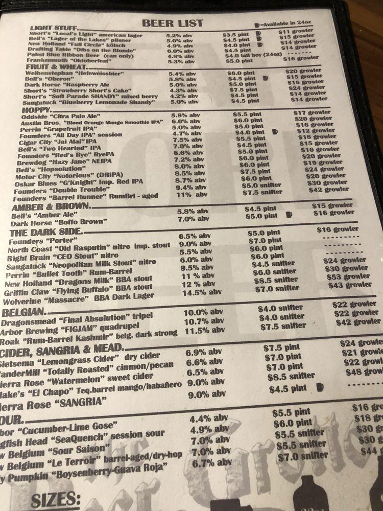 Menu at Beer Grotto Dexter pub & bar, Dexter