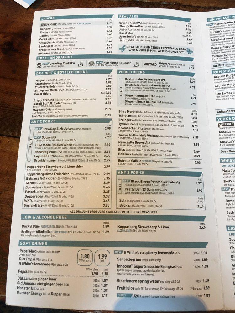 Menu at The Man in the Wall pub & bar, Wimborne Minster