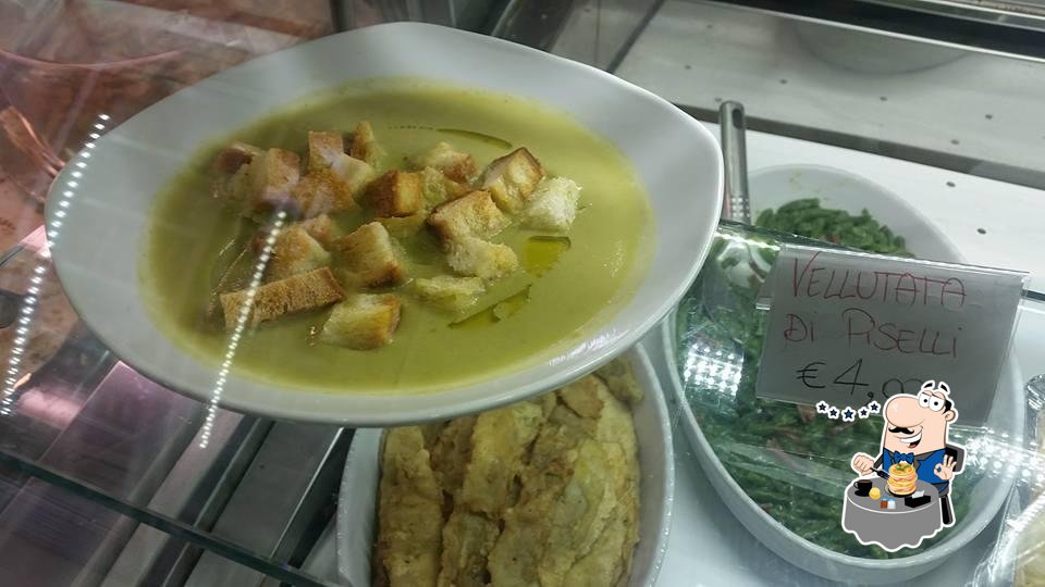 Flora Bar, Rome - Restaurant reviews