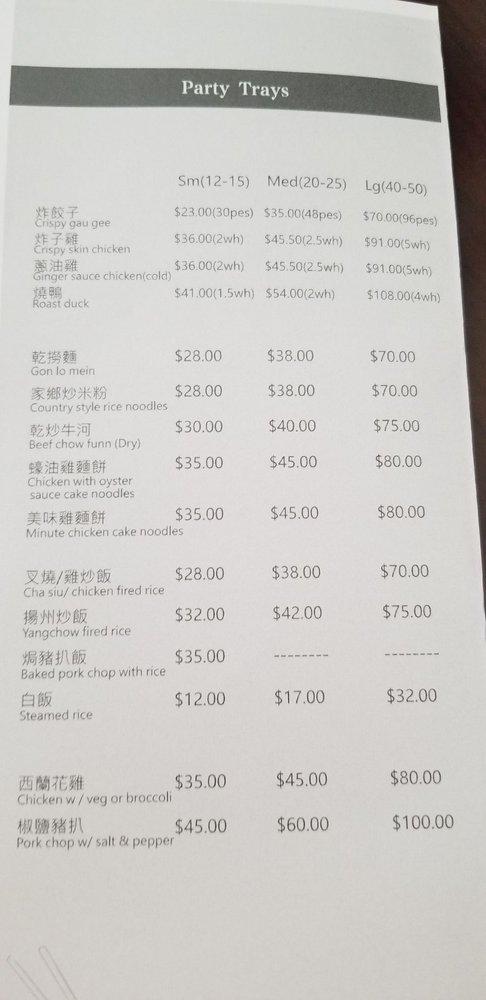 Menu at Sandy's Cafe, Honolulu, 100 N Beretania St
