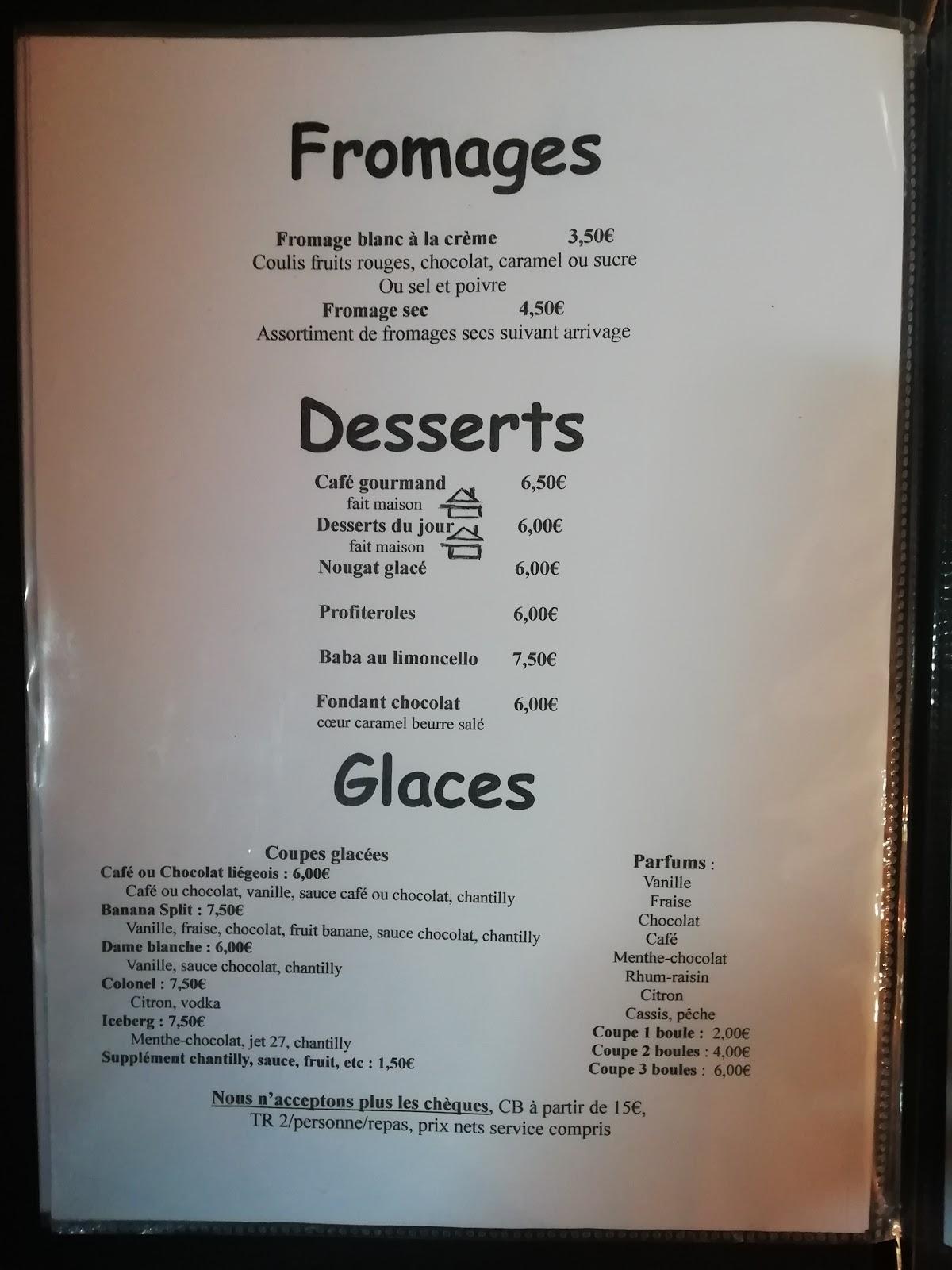 Menu Romain Antique