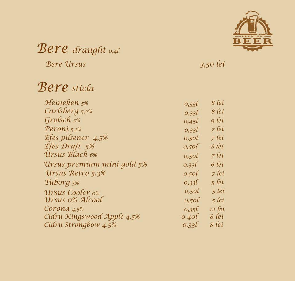 Speisekarte von Renaissance Bistro Cafe, Nehoiu