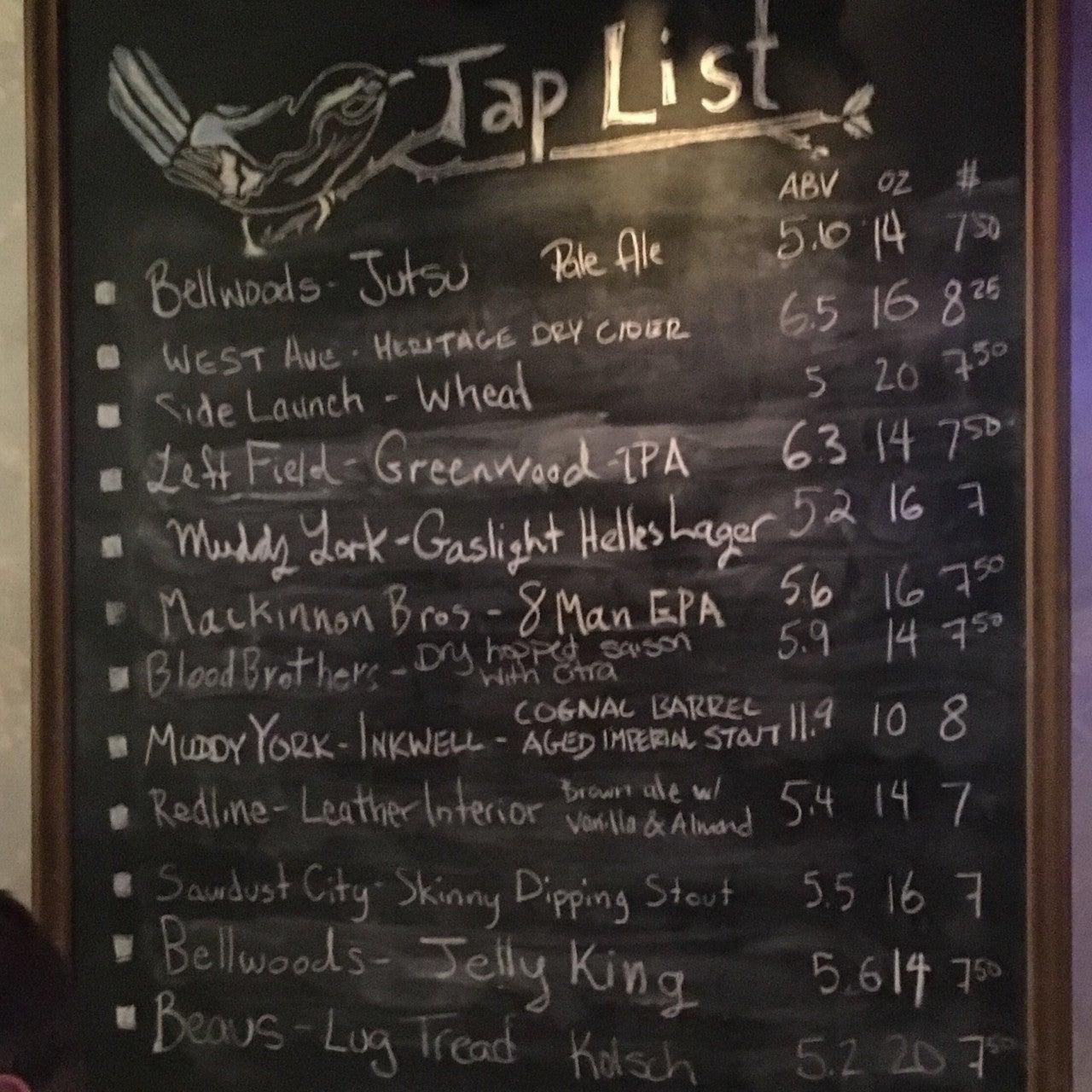 Menu at The Wren pub & bar, Toronto