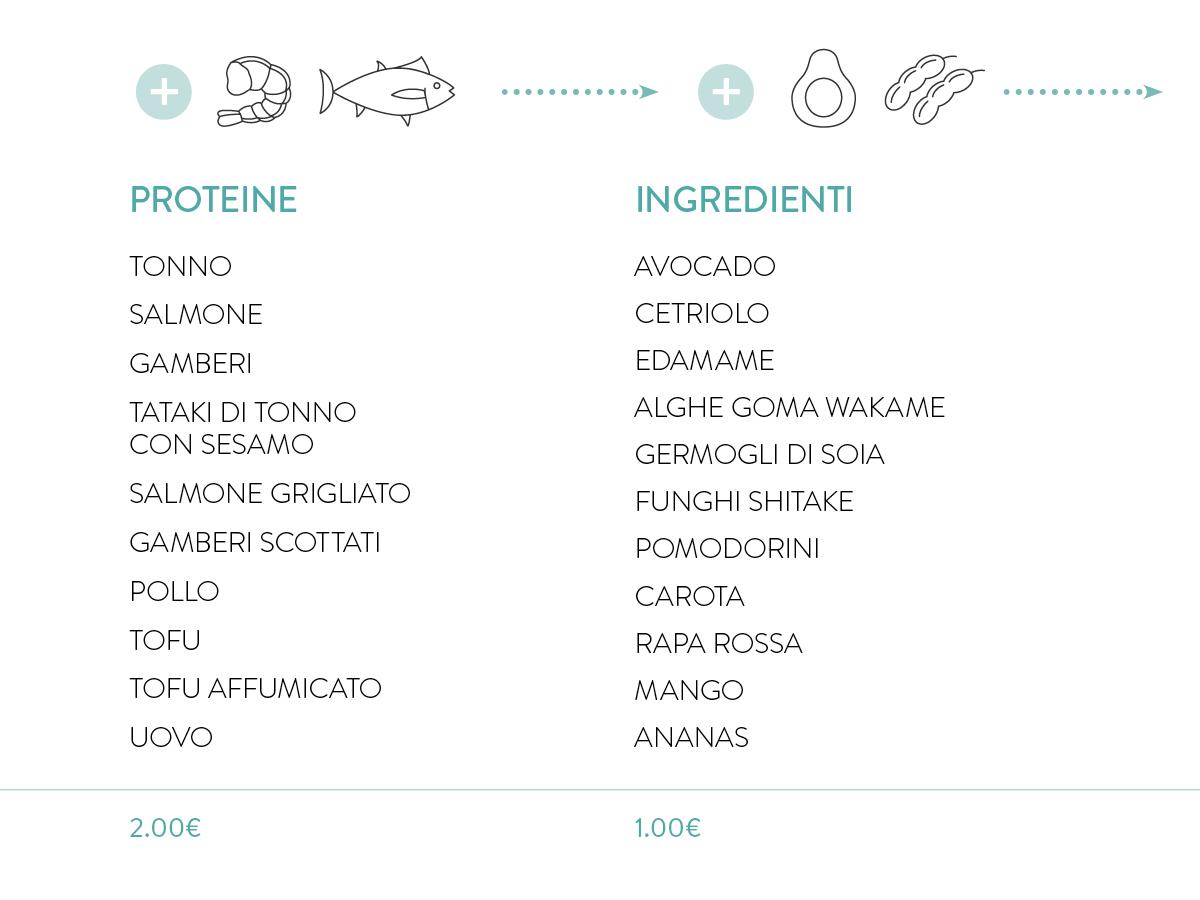 Menu at MR POKE TREVISO restaurant, Treviso