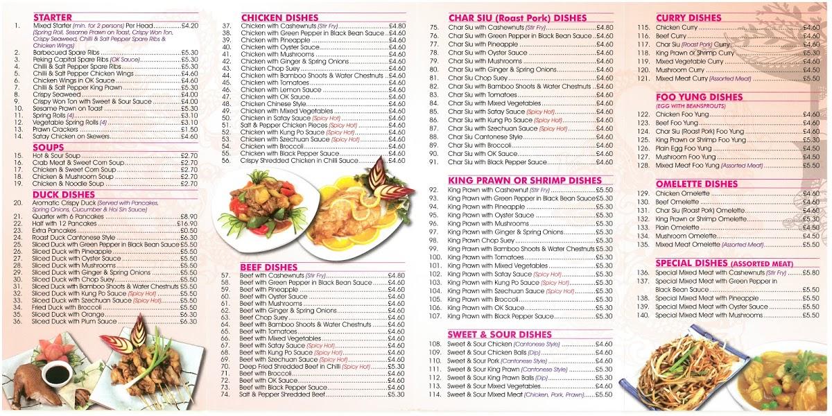 Menu at Sweet N Sour restaurant, Blackpool
