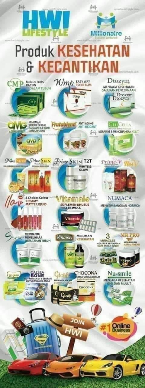 Distributor resmi & Stockist resmi produk HWI cafe, Indonesia