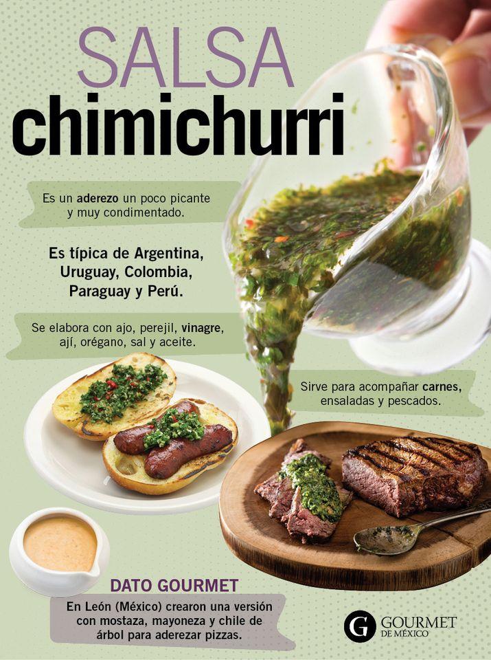 Menu at SOLO GOURMET restaurant, Monterrey