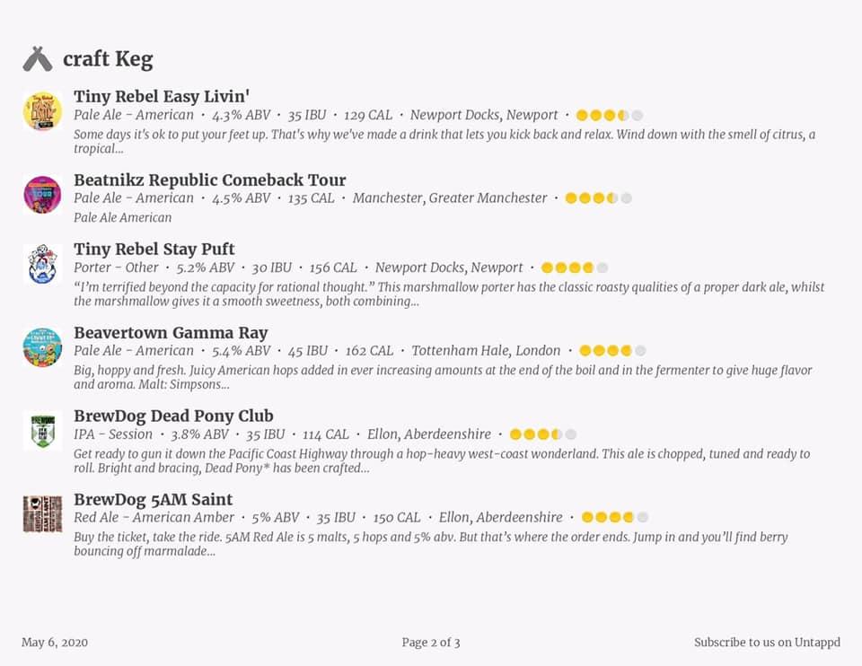 Menu at The Coach & Horses pub & bar, Wellingborough