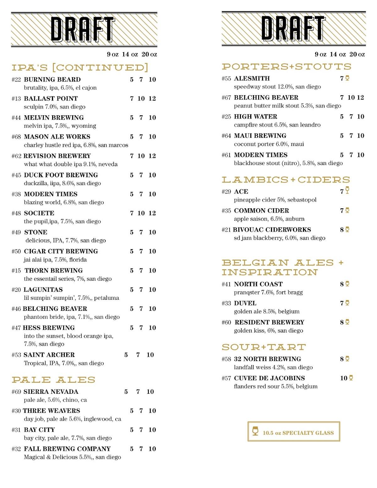 Menu at Draft South Mission pub & bar, San Diego, Ocean Front Walk