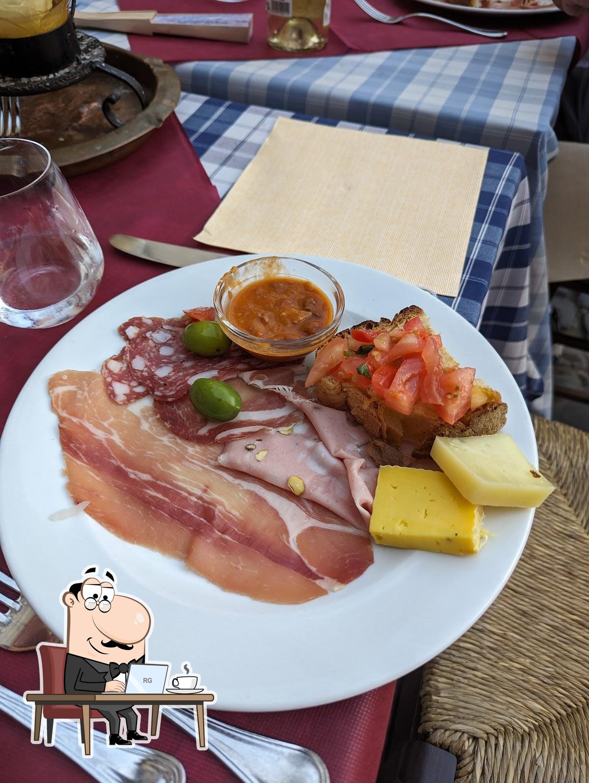Ristorante Da Meo Patacca, Rome - Restaurant reviews