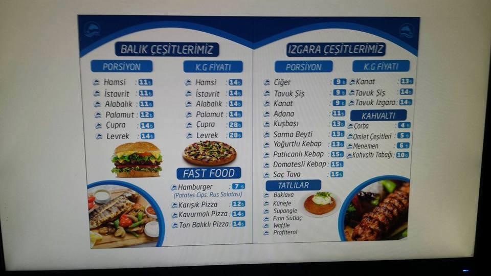 Menu at Kent Cafe, Batman