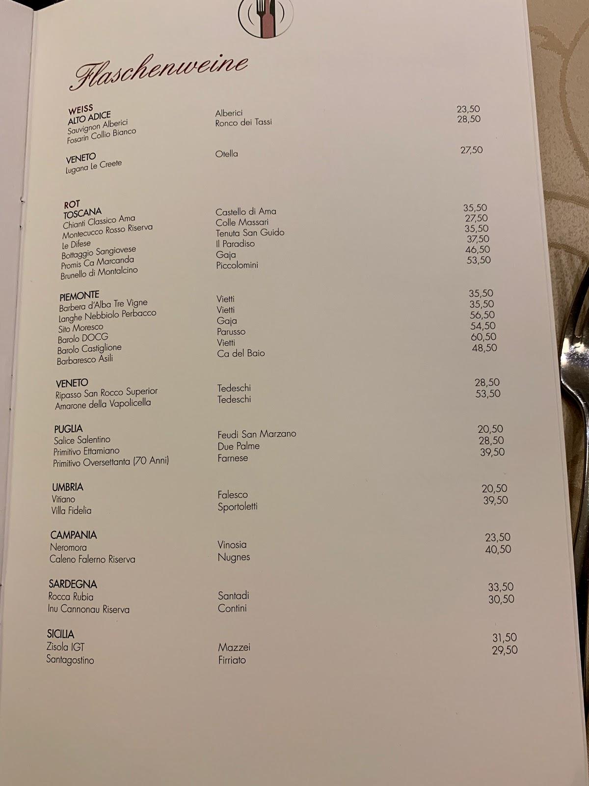 Menu au Piazza Grande pizzeria, Waldshut-Tiengen