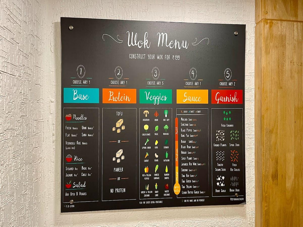 Menu at The noodle theory, Mysore (Pan Asian), Mysuru