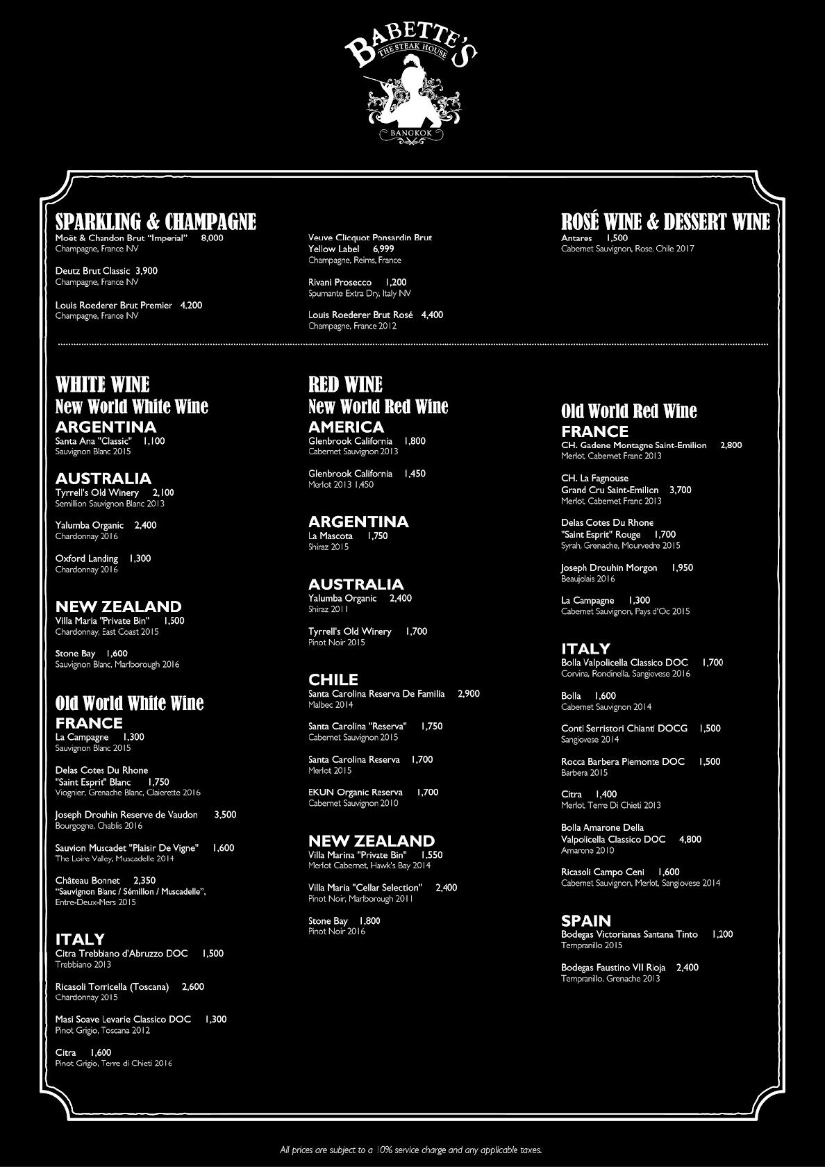 Menu at Babette's The Steak House pub & bar, Bangkok