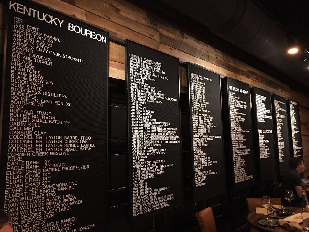 Menu at OBC Kitchen pub & bar, Lexington