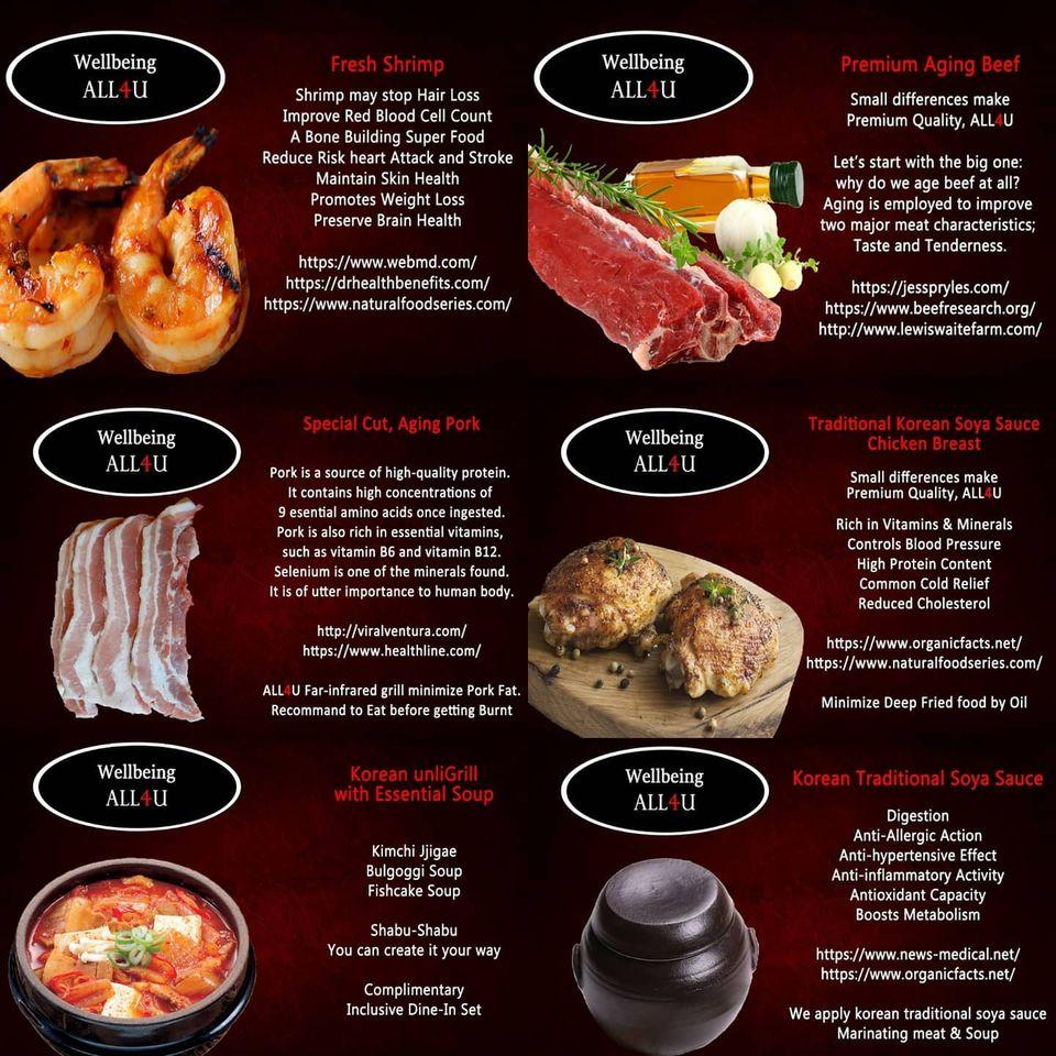Carta del restaurante All4u, Mandaluyong