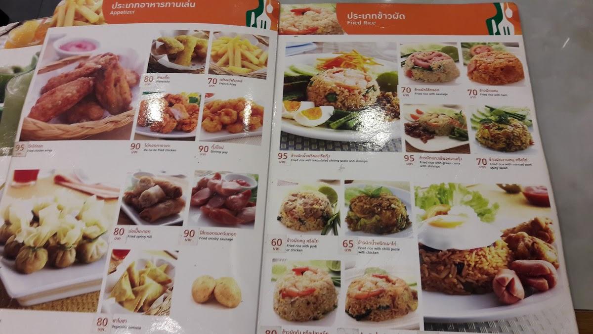 Carta del restaurante Kitchen Plus สาขา โฮมโปรชัยพฤกษ์, Bang Phlap