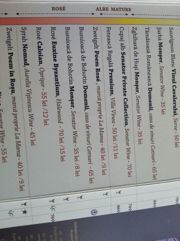 Menu at La Mama, Bucharest, Strada Băcani 1