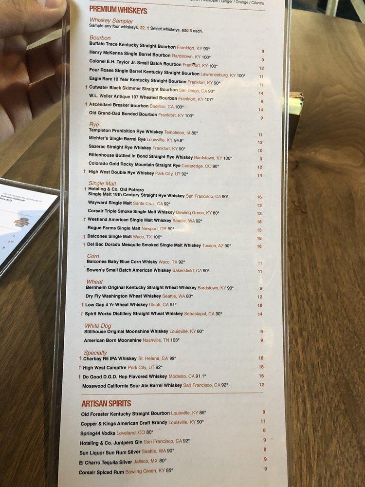 Menu at Eureka! pub & bar, Concord