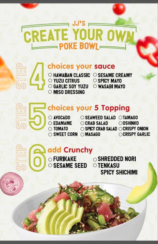 Menu at JJ'S POKE BOWL pub & bar, Edina