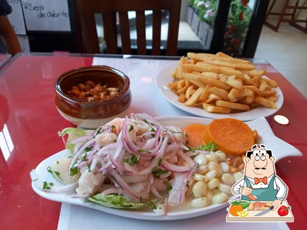 Restaurante El Pollo Peruano, Nueva York, 5th Ave - Carta del ...