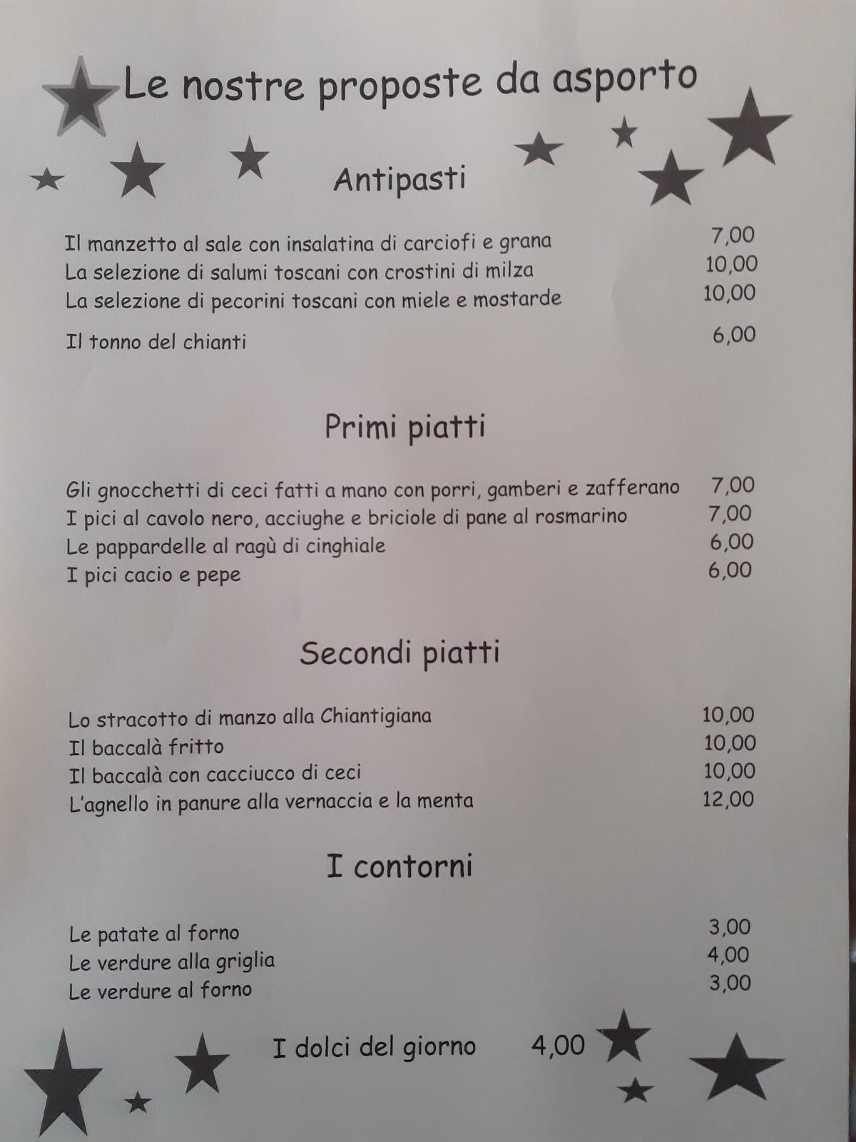 Menu da Il Ristoro di Ponte allo Spino ristorante, Sovicille