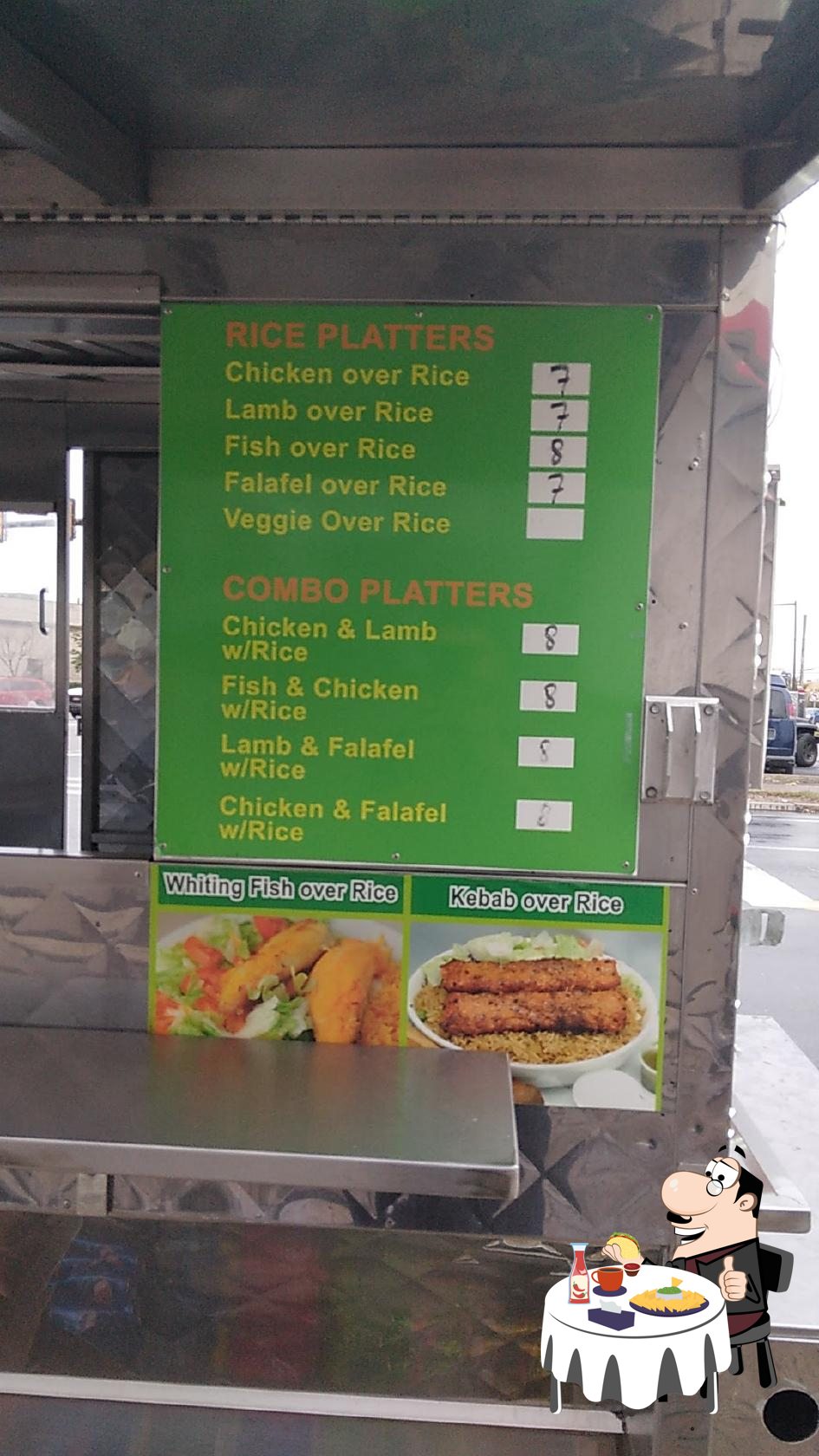 FAMOUS GYRO GUYS HALAL FOOD in Philadelphia - Restaurant reviews