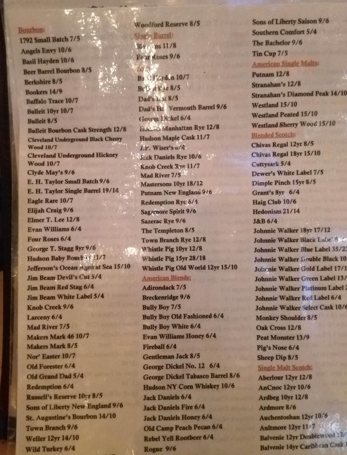 Menu at The Charred Oak Tavern pub & bar, Middleborough