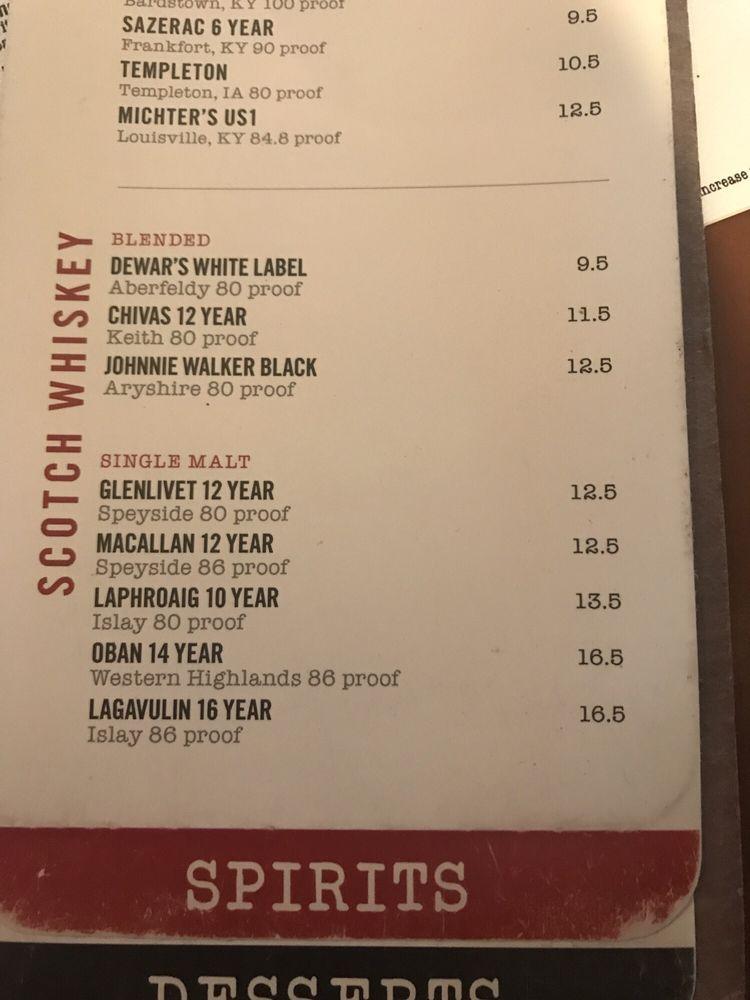 Menu at King's Fish House restaurant, Huntington Beach, 7691 Edinger Ave