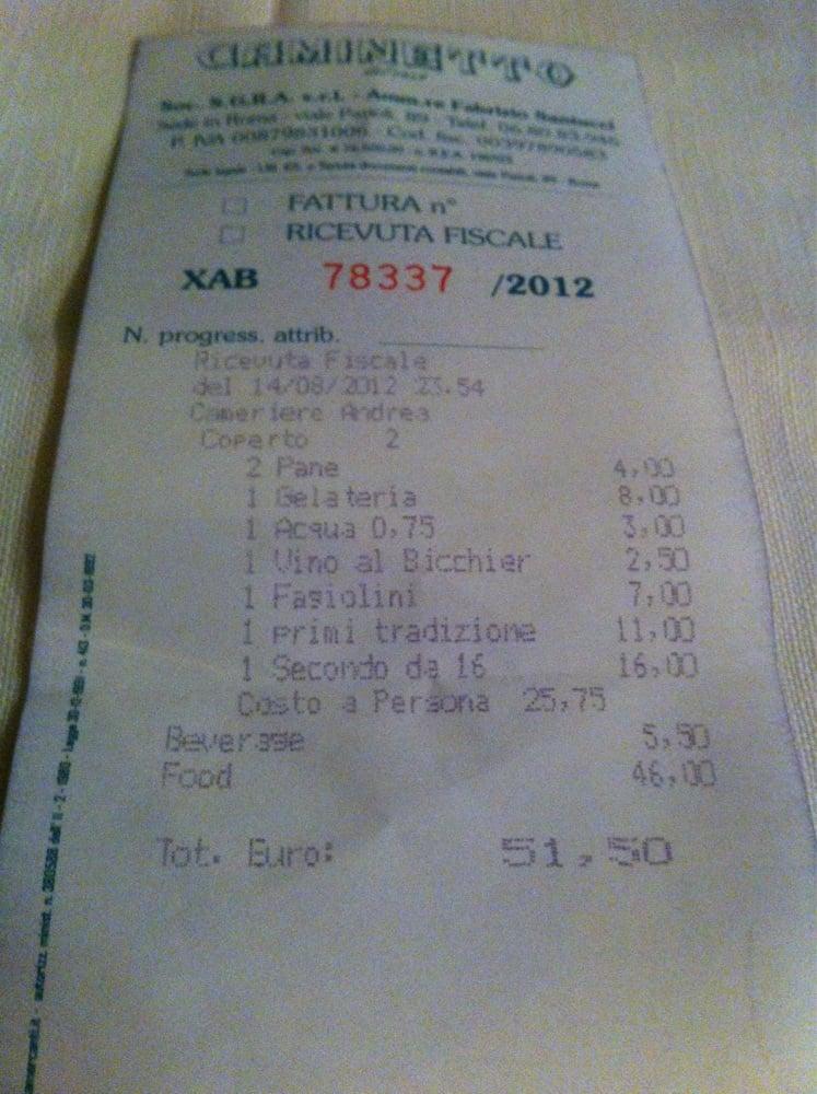 Menu da Ristorante Il Caminetto, Roma