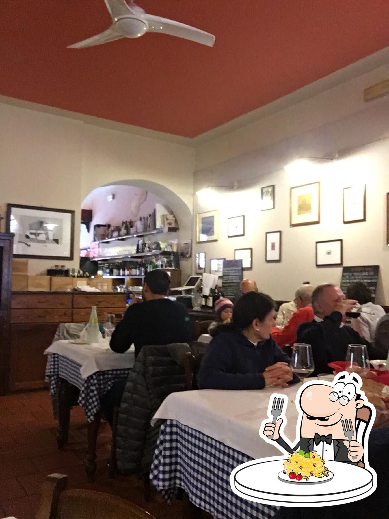 Osteria Degli Archi restaurant, Cremona - Restaurant reviews
