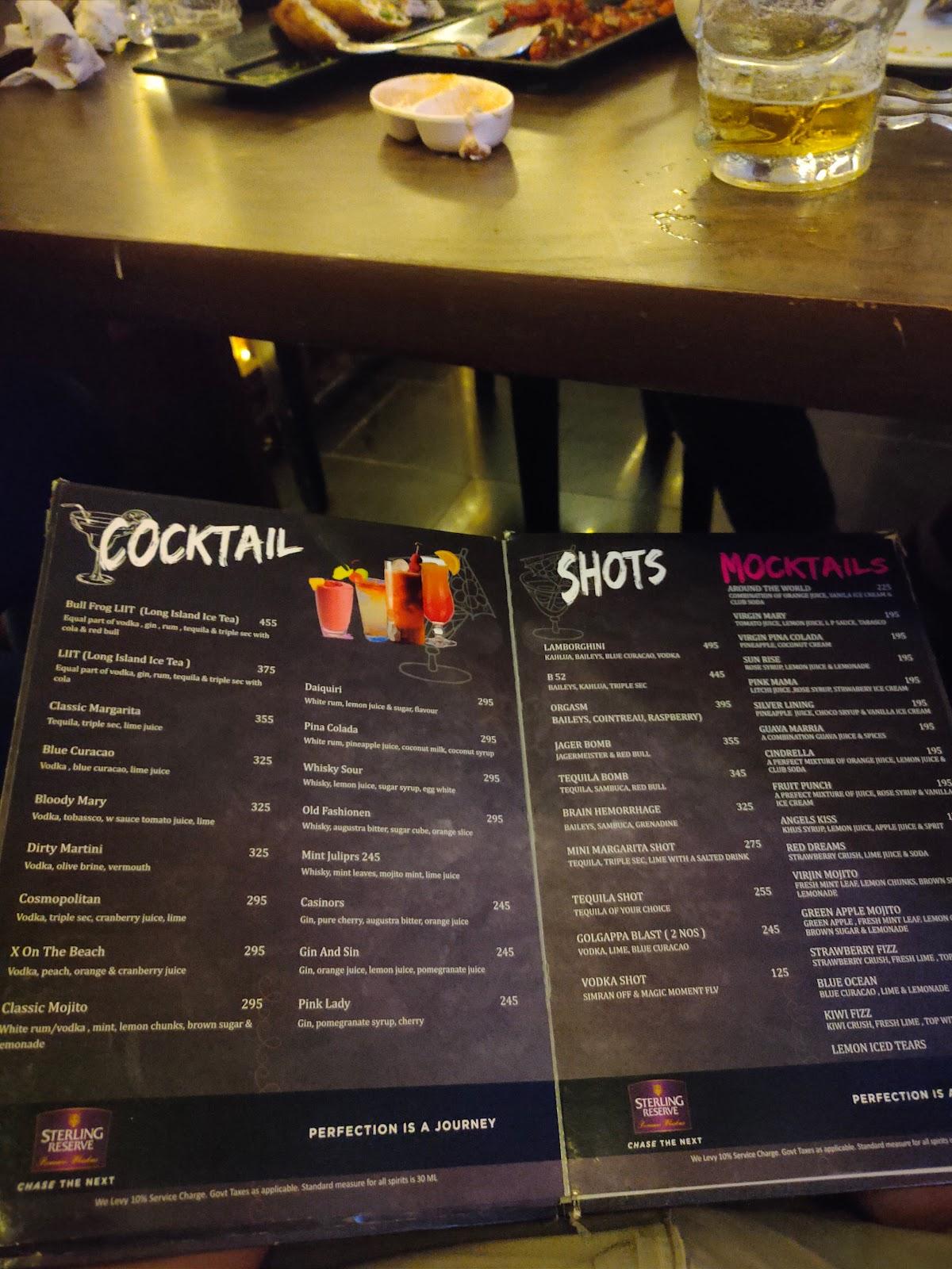 Menu at Sky Bar and Lounge, Rohtak