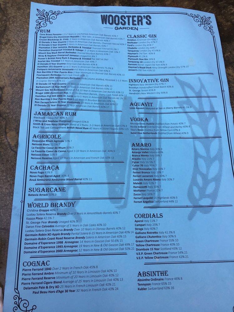 Menu at Wooster's Garden pub & bar, Houston