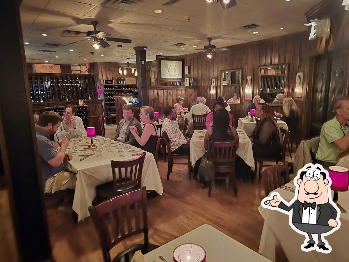 Buckhead's, Richmond - Restaurant menu, prices and reviews
