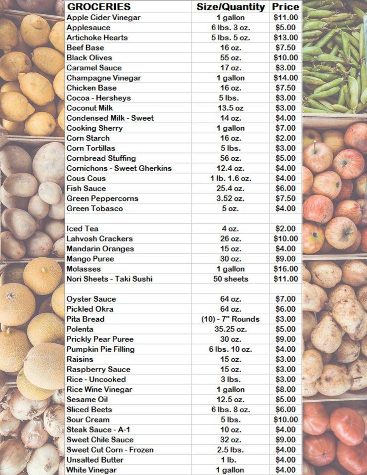Menu at Centre Club, San Antonio