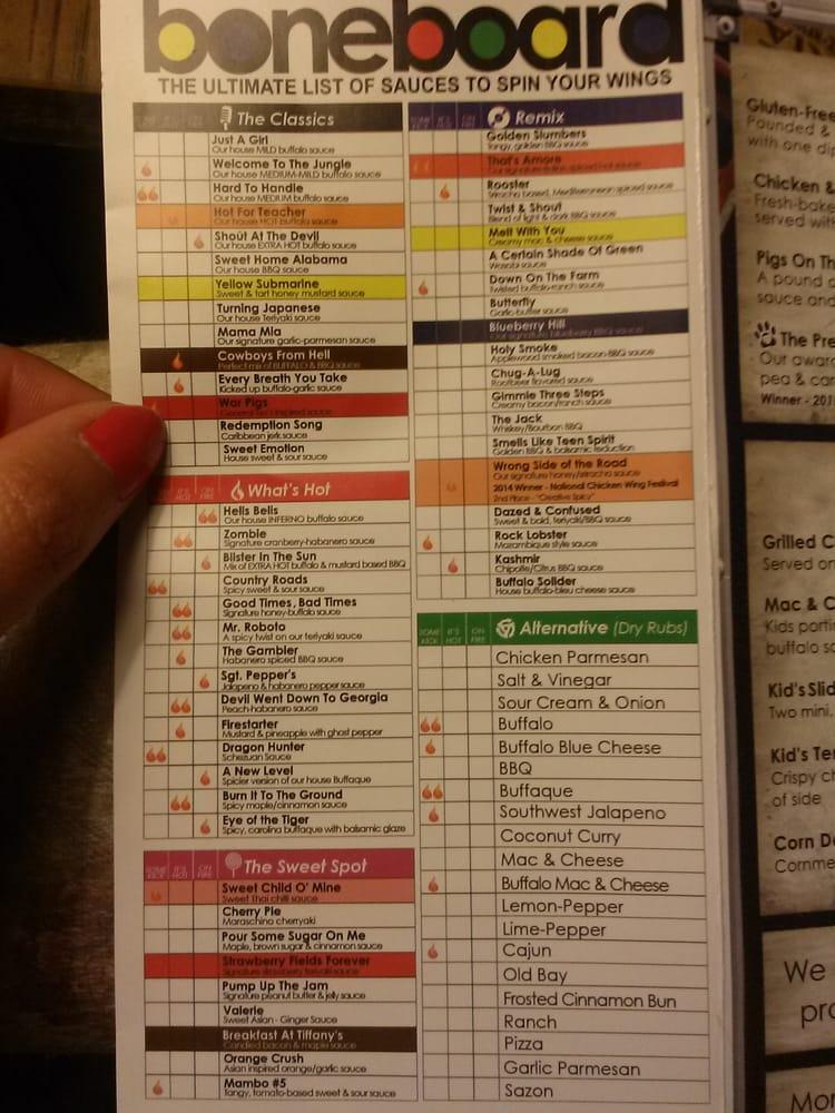 Menu at Boneheads Live pub & bar, Fall River, 36 Water St