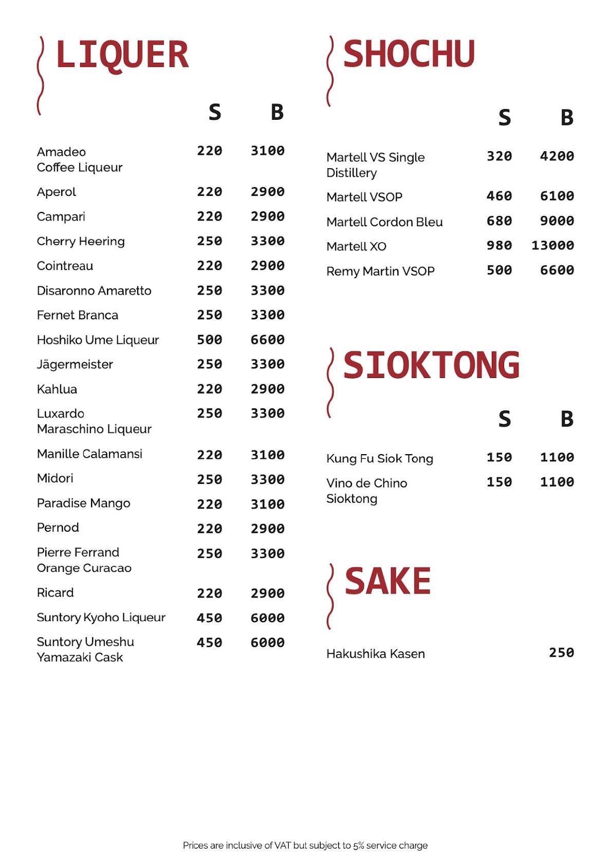 Menu at Kampai pub & bar, Makati, Alfonso