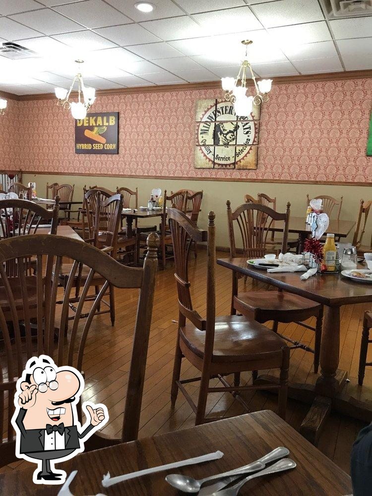 Midwestern Meats, Mesa - Restaurant menu, prices and reviews