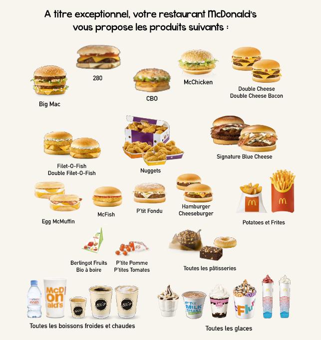 Menu at McDonald's fast food, Avrainville, ZA Les Marsandes