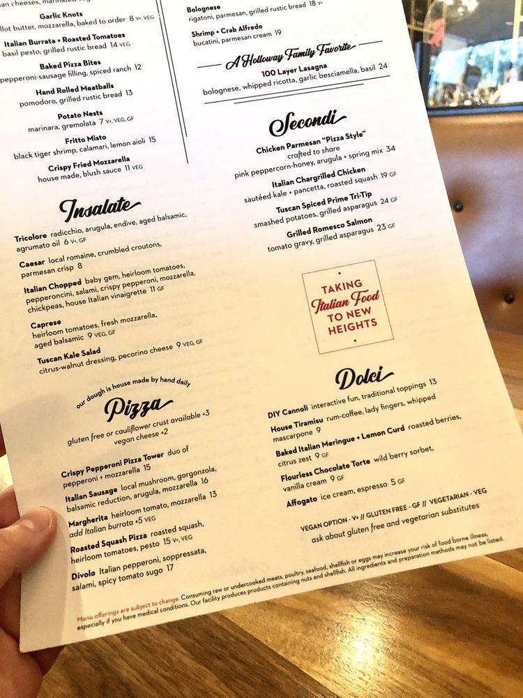 Menu at Sparrow Modern Italian pub & bar, Edmond