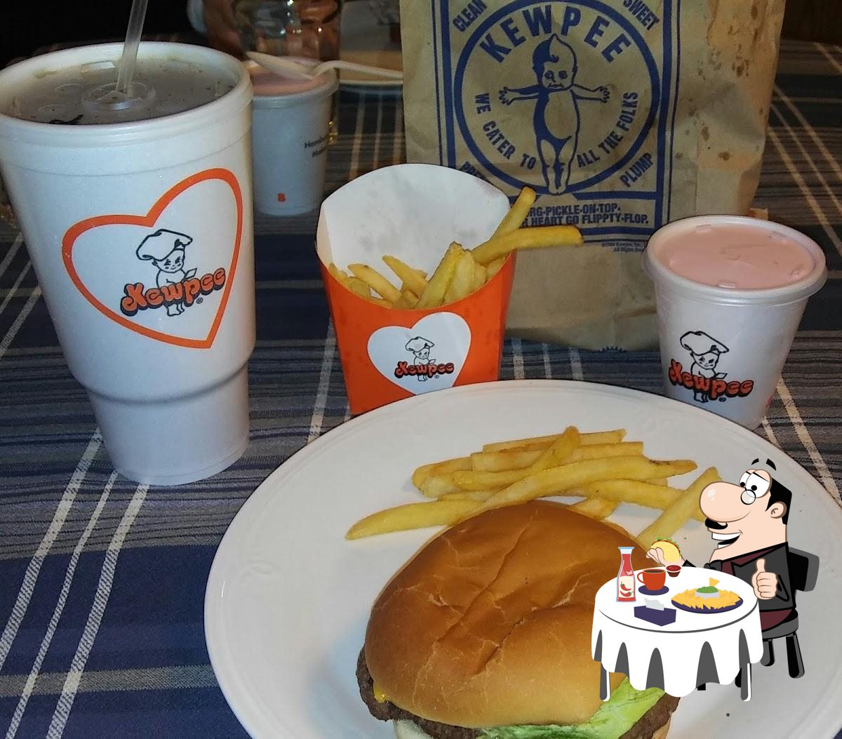 Kewpee Hamburgers, Lima - Restaurant menu, prices and reviews