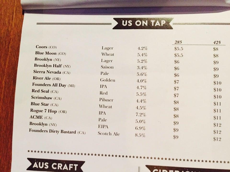 Menu at Buffalo Bar, Brisbane City