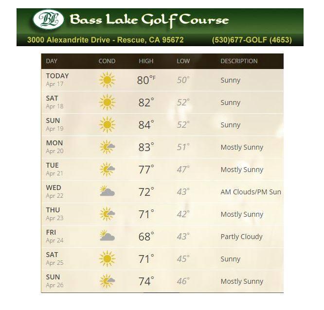 Menu at Bass Lake Golf Course club, USA