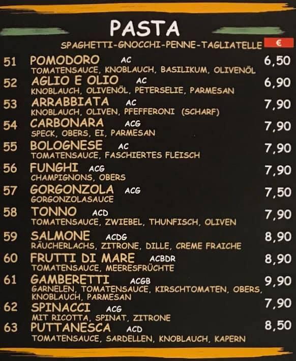 Menu at Pizzeria Victoria, Vienna